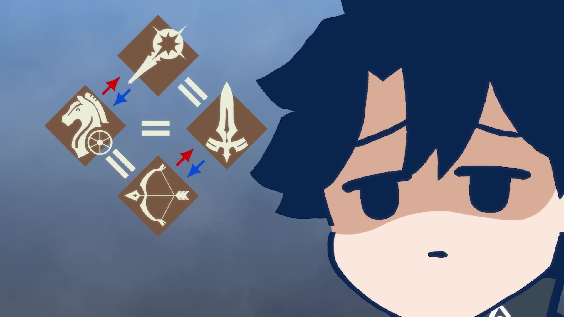 Fate/Grand Order: Fujimaru Ritsuka wa Wakaranai (Anime) | AnimeClick.it