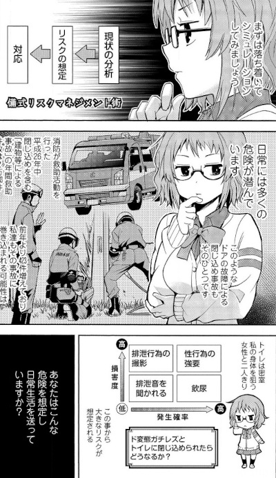 Naze Sonae-san wa itsumo iyarashii koto bakari Soutei shite Kiki Kanri ...