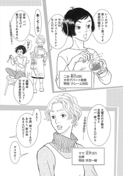 Watashi no Uchi wa Futsū (Manga) | AnimeClick.it