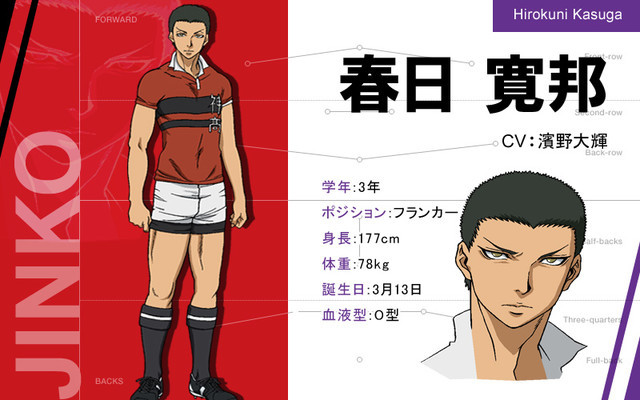 All out!! trailer: Madhouse si da al Rugby, tutti pronti per la mischia ...