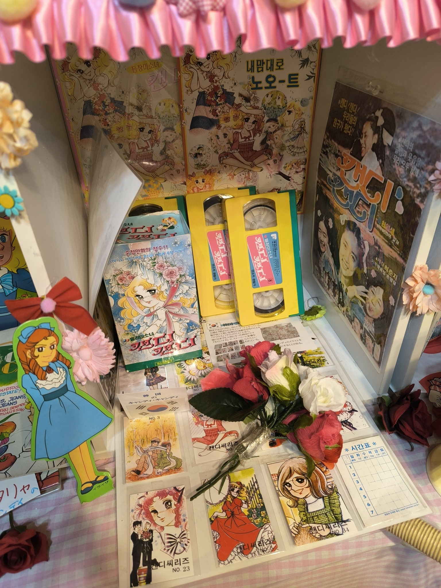 In Giappone con Kotaro: ricordo del museo di Candy Candy a Shibamata ...