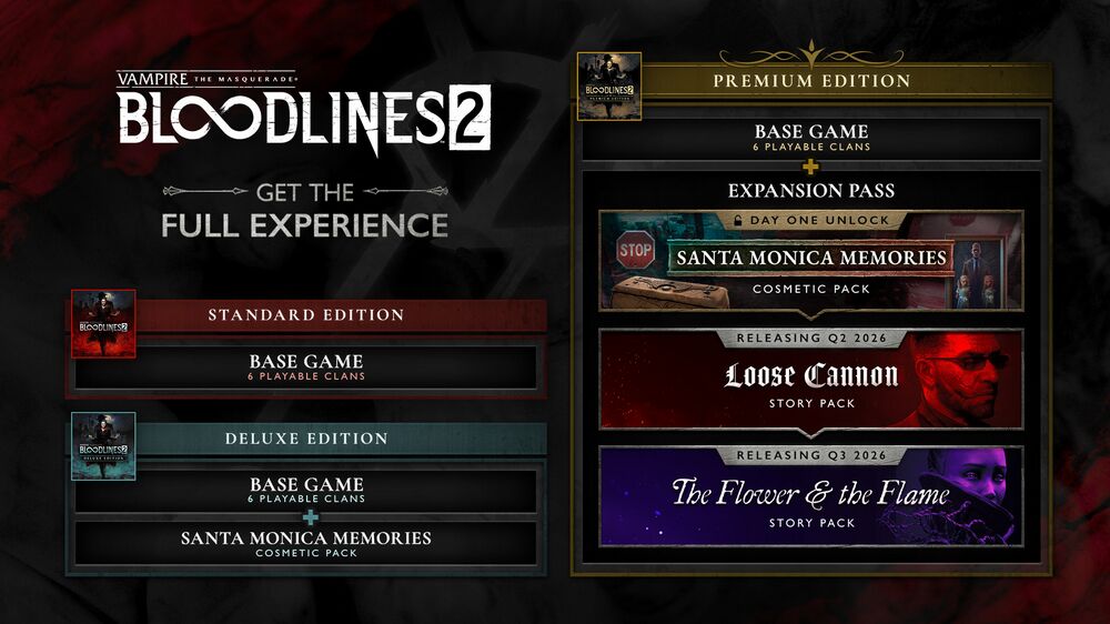 Vampire: the Masquerade - Bloodlines 2 finalmente disponibile su ...
