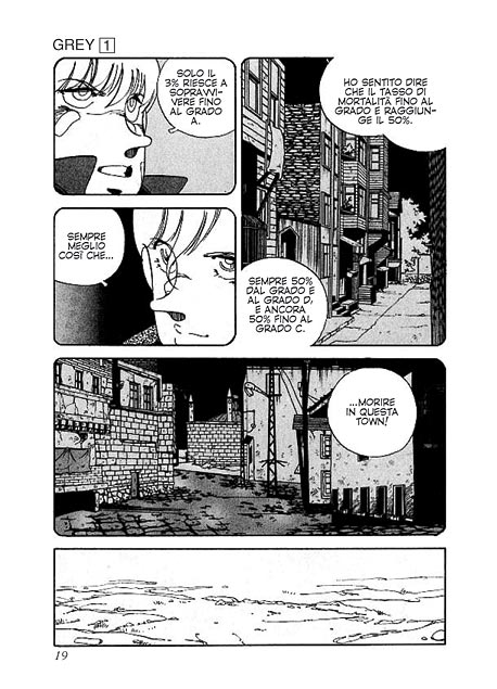 Fantascienza anni 80: Grey di Yoshihisa Tagami | AnimeClick